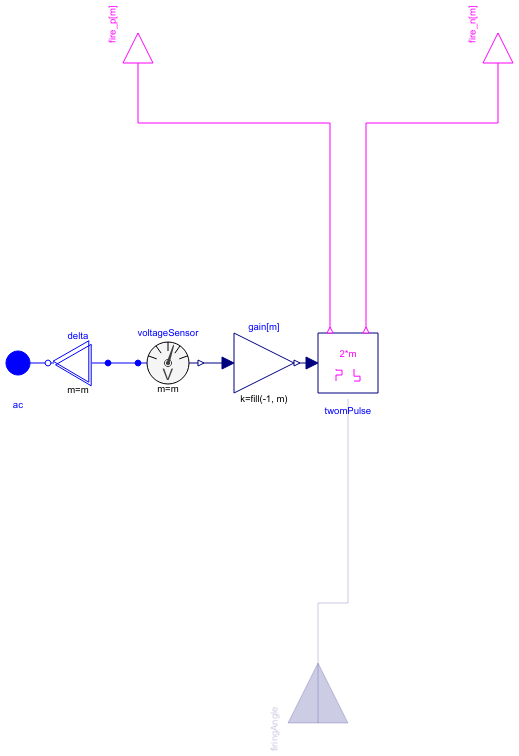 Modelica: Electrical.PowerConverters.ACDC.Control.VoltageCenterTap2mPulse